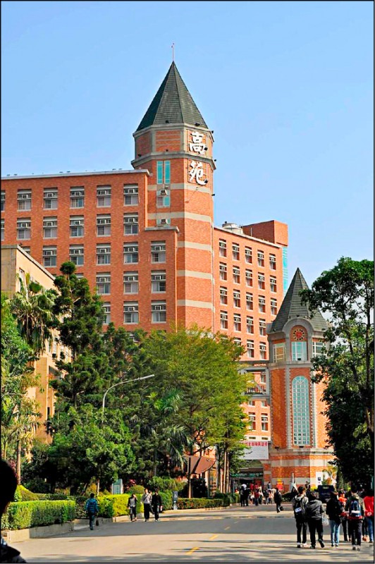 Đại học KHKT Cao Uyển 高苑科技大學 - Đài Loan - QTEDU